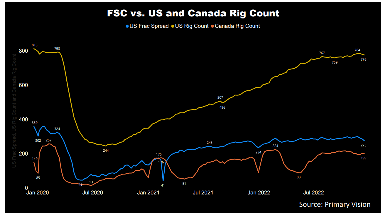 DMC Global Part 1: Added Business From Arcadia Will Balance The Cost ...