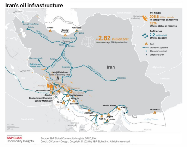 MMV: What is happening in Iran’s Jask Port – Primary Vision